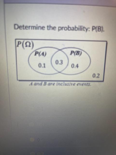 Solved Determine the probability: P(B). | Chegg.com