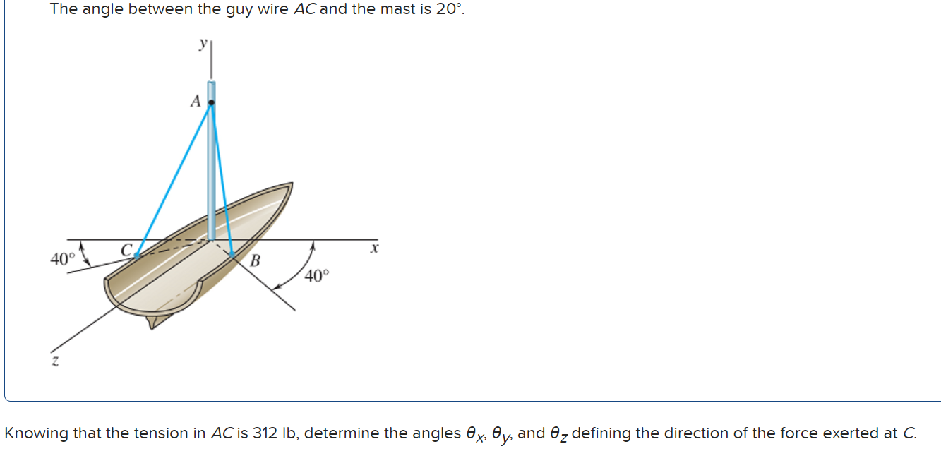 Solved The angle between the guy wire AC and the mast is | Chegg.com