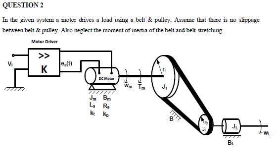 Solved QUESTION 2 In the given system a motor drives a load | Chegg.com