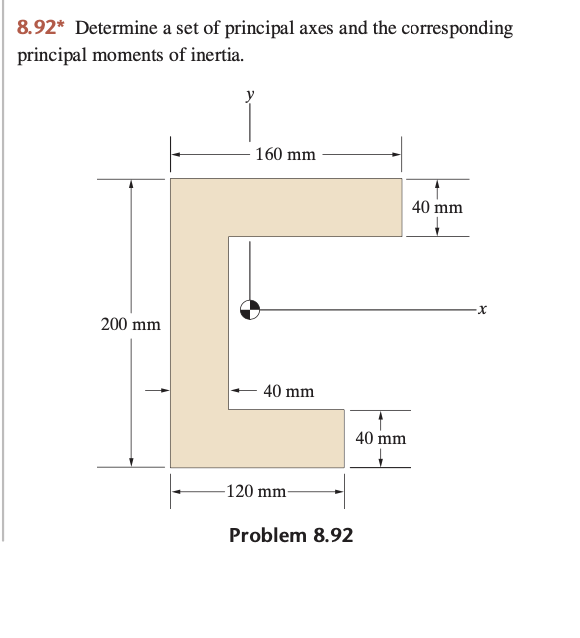 8.92* Determine a set of principal axes and the | Chegg.com