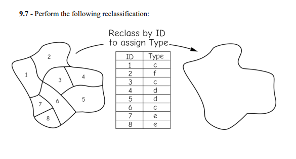 Solved 9.7 - Perform the following reclassification: Reclass | Chegg.com