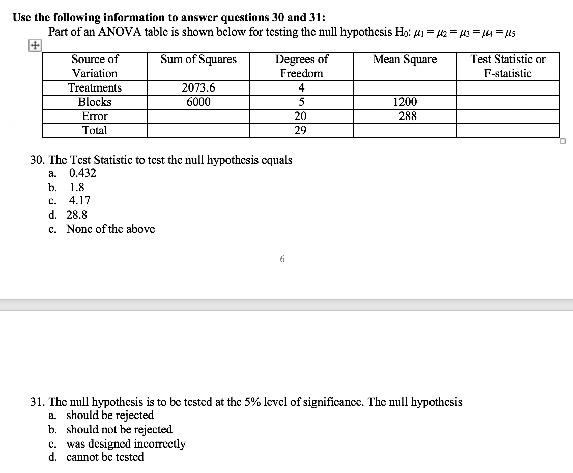 Solved Jse the following information to answer questions 30 | Chegg.com