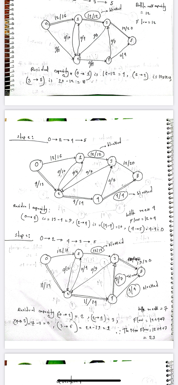 Solved Honorable Experts, This is my 5th-time post, Still I | Chegg.com