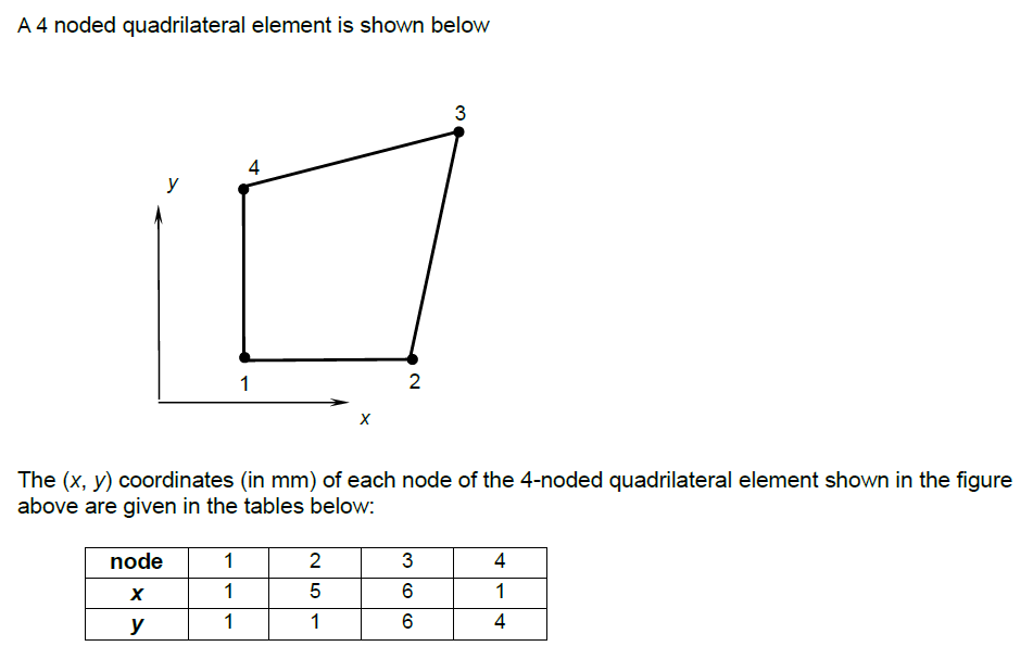 Solved A 4 Noded Quadrilateral Element Is Shown Below The