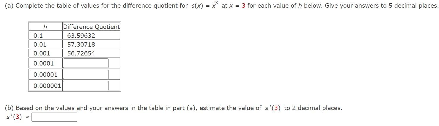 Solved (a) Complete the table of values for the difference | Chegg.com