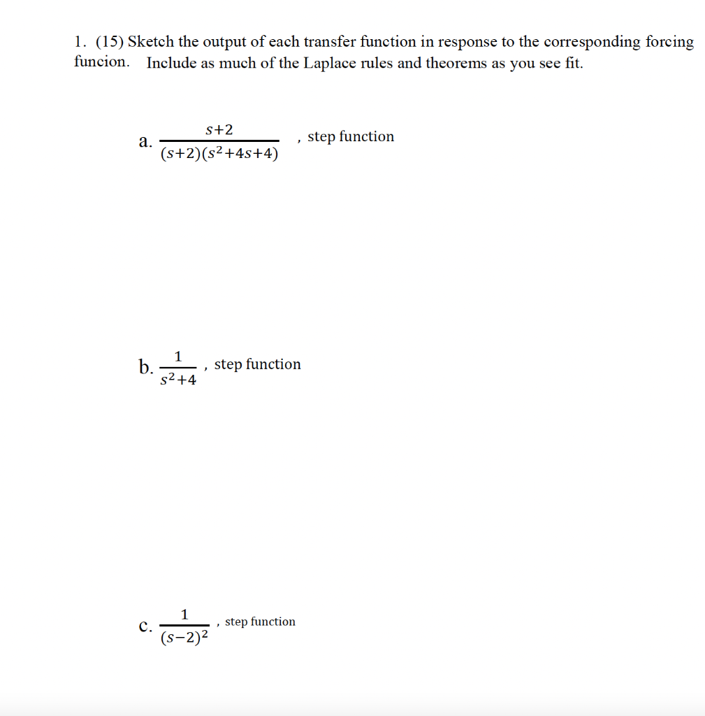 Solved 1. Sketch the output of each transfer function in | Chegg.com