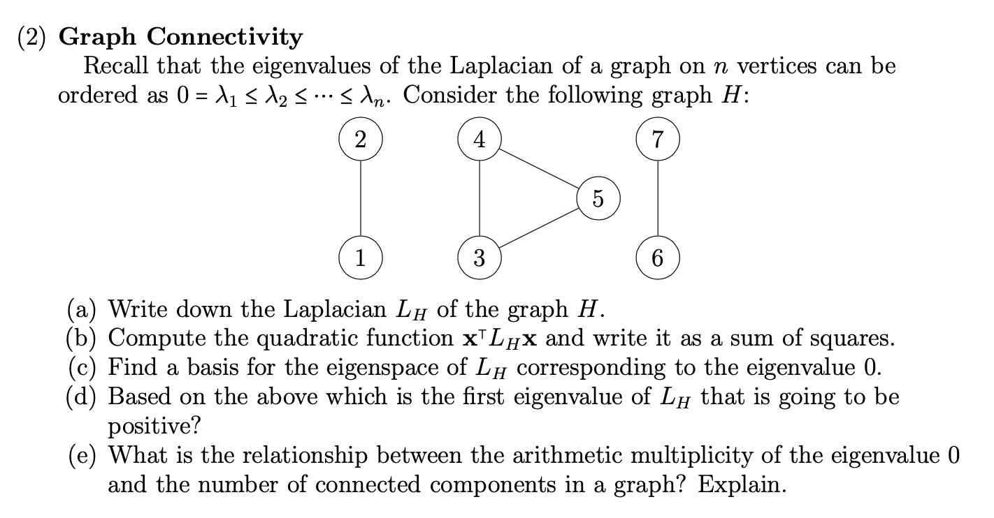 Solved Graph Connectivity Recall that the eigenvalues of the | Chegg.com