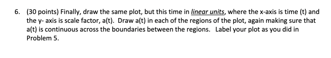 Solved 5. (30 points) Here, you will draw a log-log plot | Chegg.com
