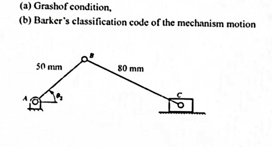 Solved (a) Grashof condition, (b) Barker's classification | Chegg.com