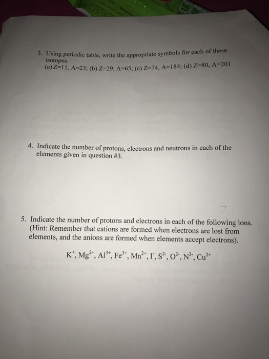 Solved siog periodic table, write the appropriate symbols | Chegg.com