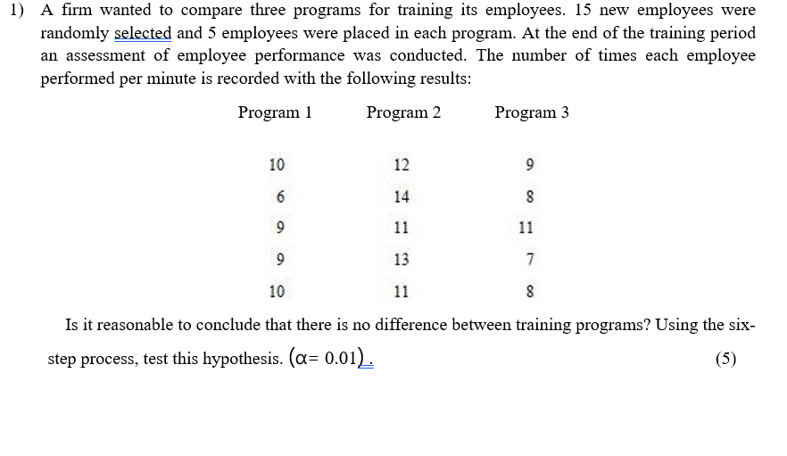 Solved 1) A firm wanted to compare three programs for | Chegg.com