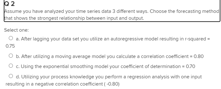 Solved Q1 What would a correlation coefficient r=-0.25 | Chegg.com