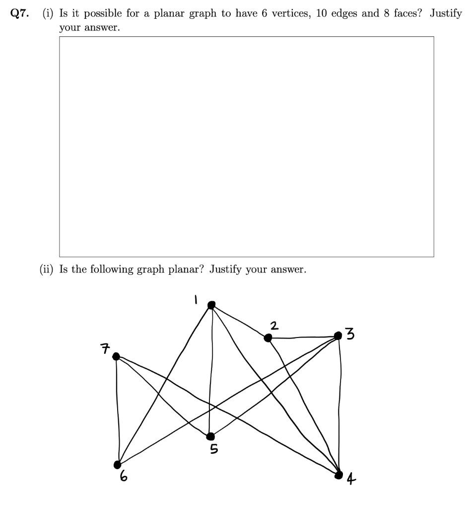 Solved Q7. (i) Is it possible for a planar graph to have 6 | Chegg.com