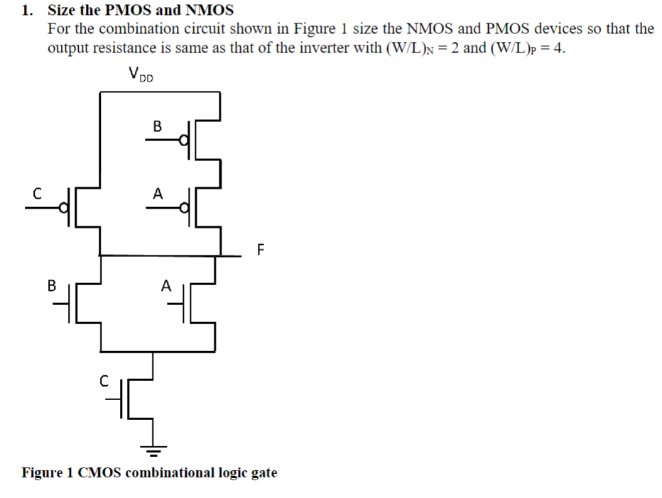 1. Size the PMOS and NMOS For the combination circuit | Chegg.com