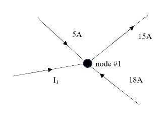 Solved Calculate the numerical value of the missing current | Chegg.com