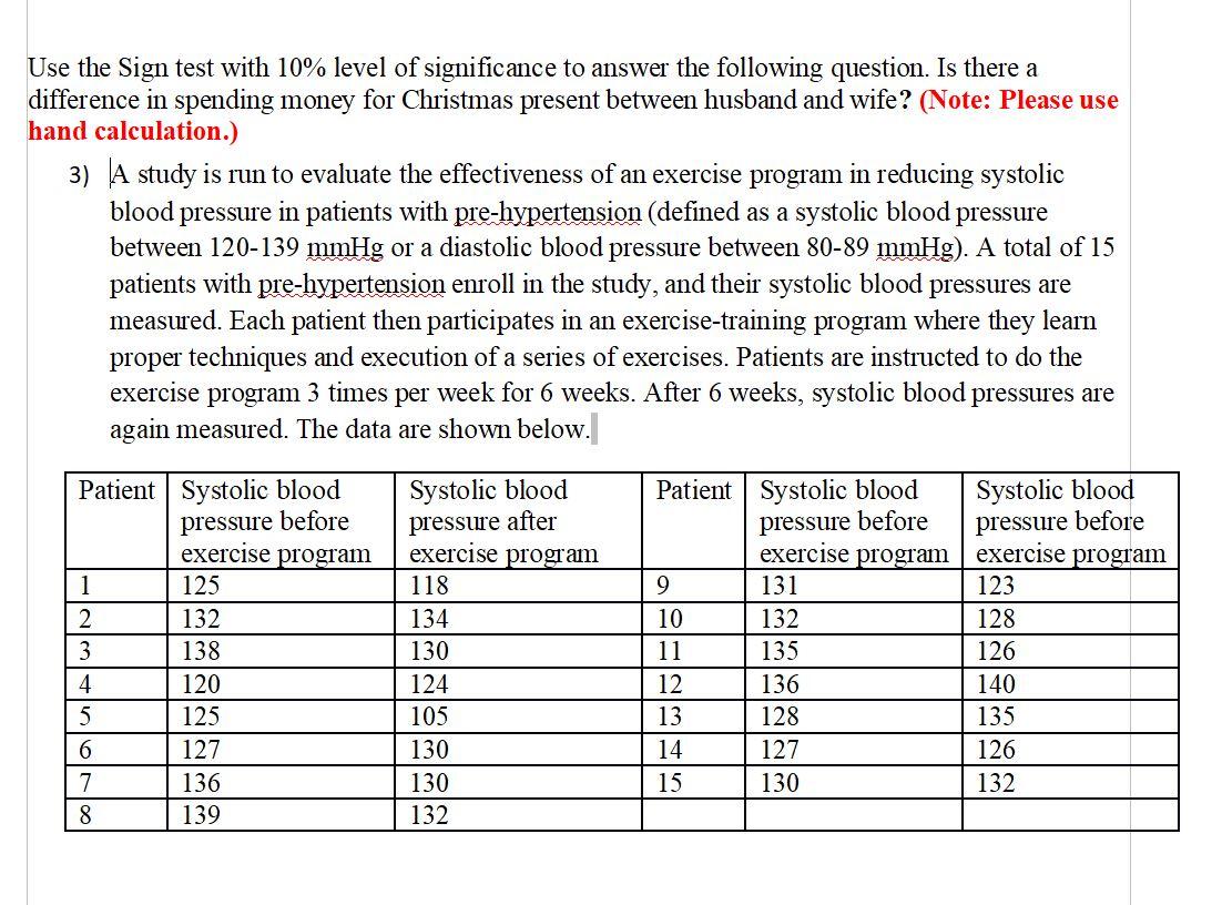 Solved Jse the Sign test with 10% level of significance to | Chegg.com