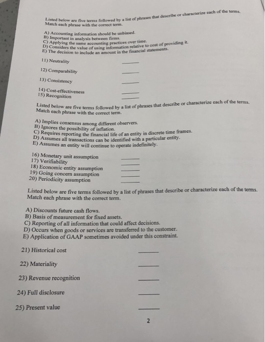 Solved Listed below are five terms followed by a list of | Chegg.com