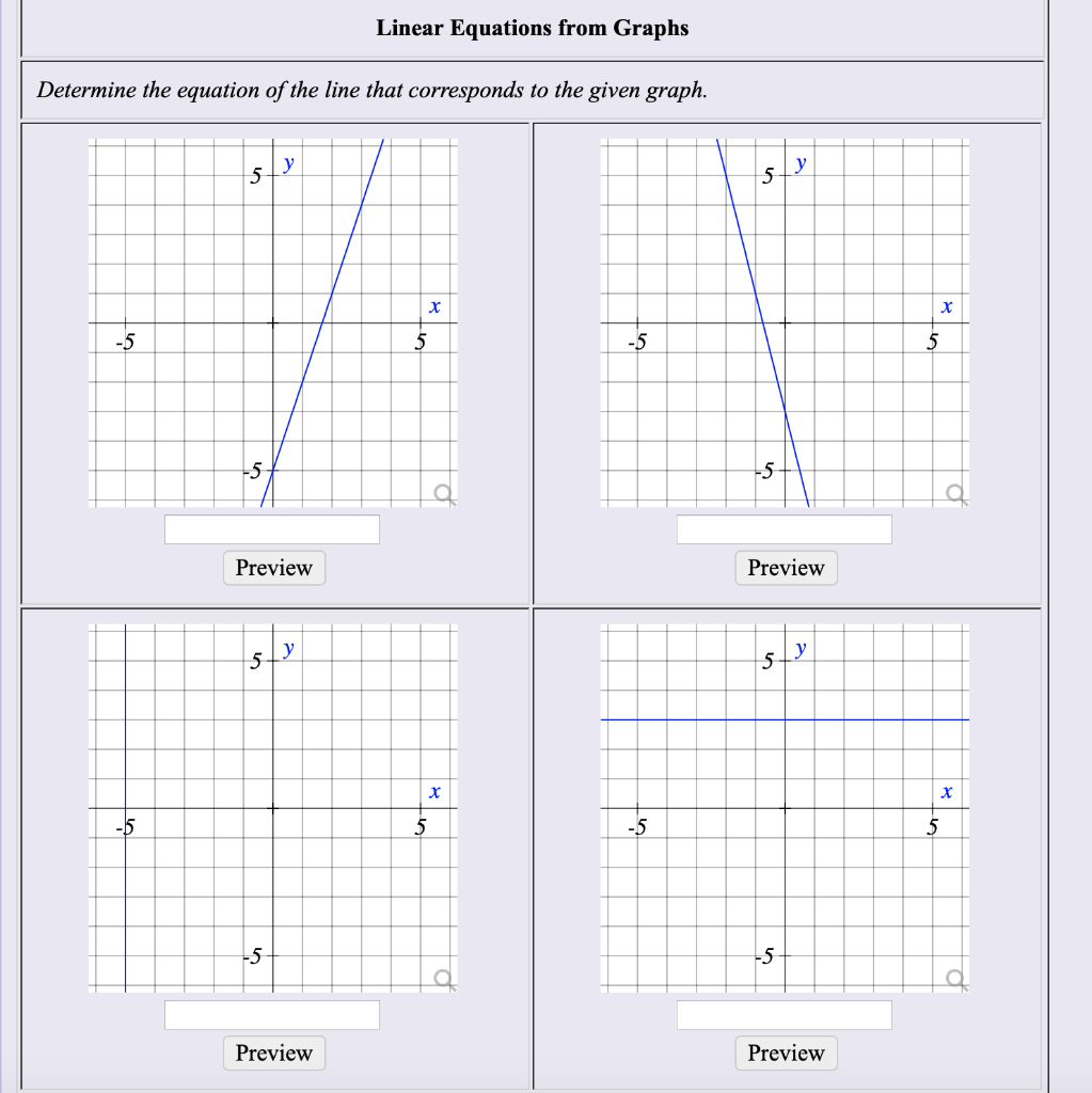 Solved Linear Equations from Graphs Determine the equation | Chegg.com