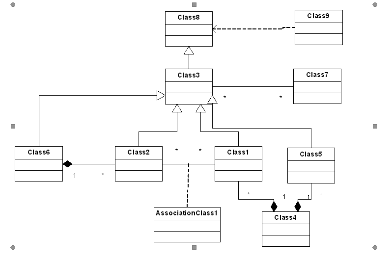 Solved Which aspects of the class diagram shown below | Chegg.com