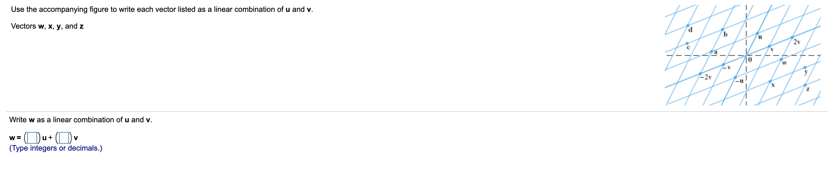 Solved Use the accompanying figure to write each vector | Chegg.com