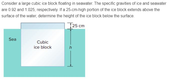 Solved Consider a large cubic ice block floating in | Chegg.com