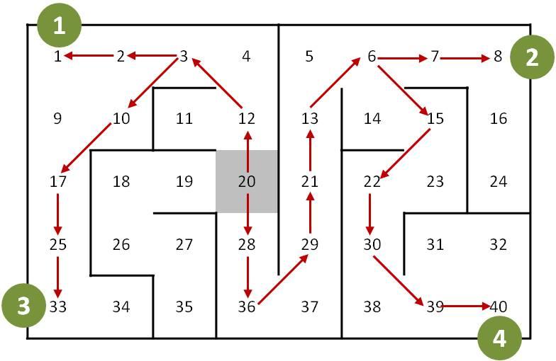 Solved You are provided with a grid of pixels and the task | Chegg.com