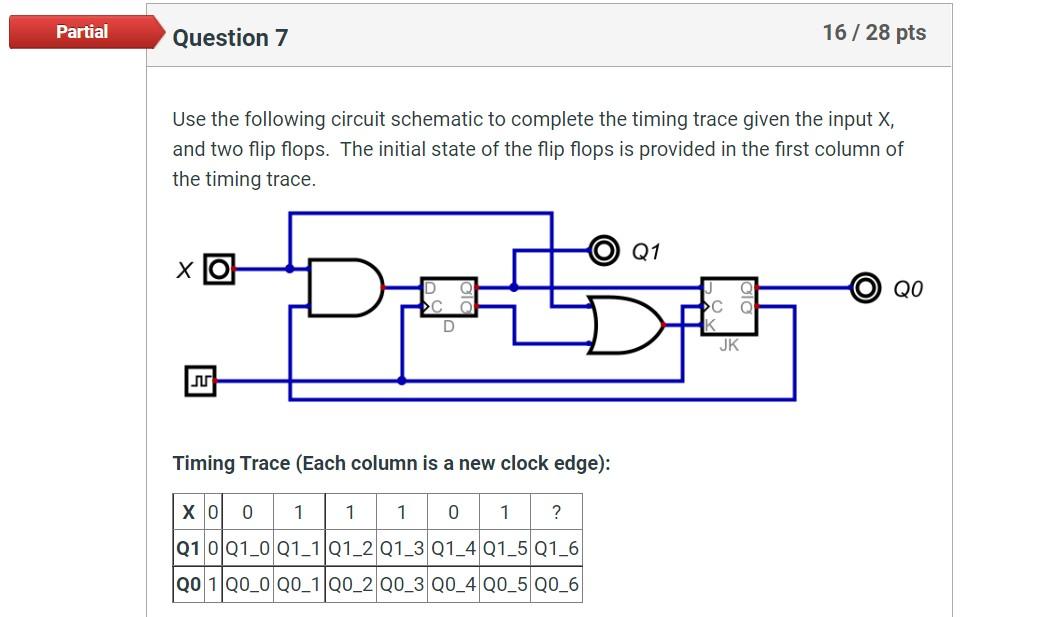 Solved Partial Question 7 16/28 pts Use the following | Chegg.com
