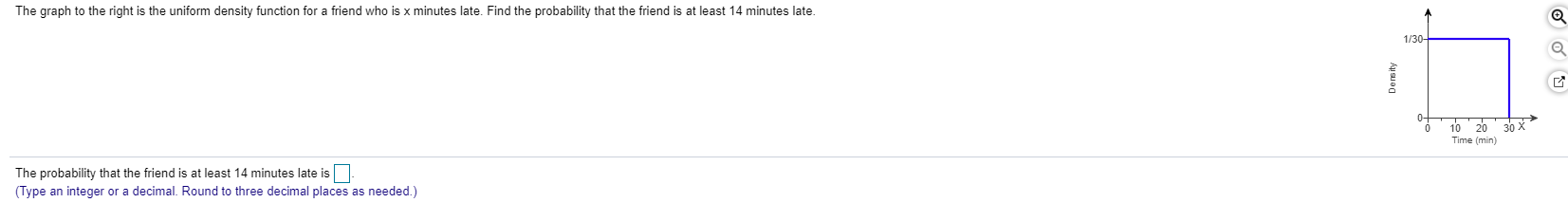 Solved The graph to the right is the uniform density | Chegg.com