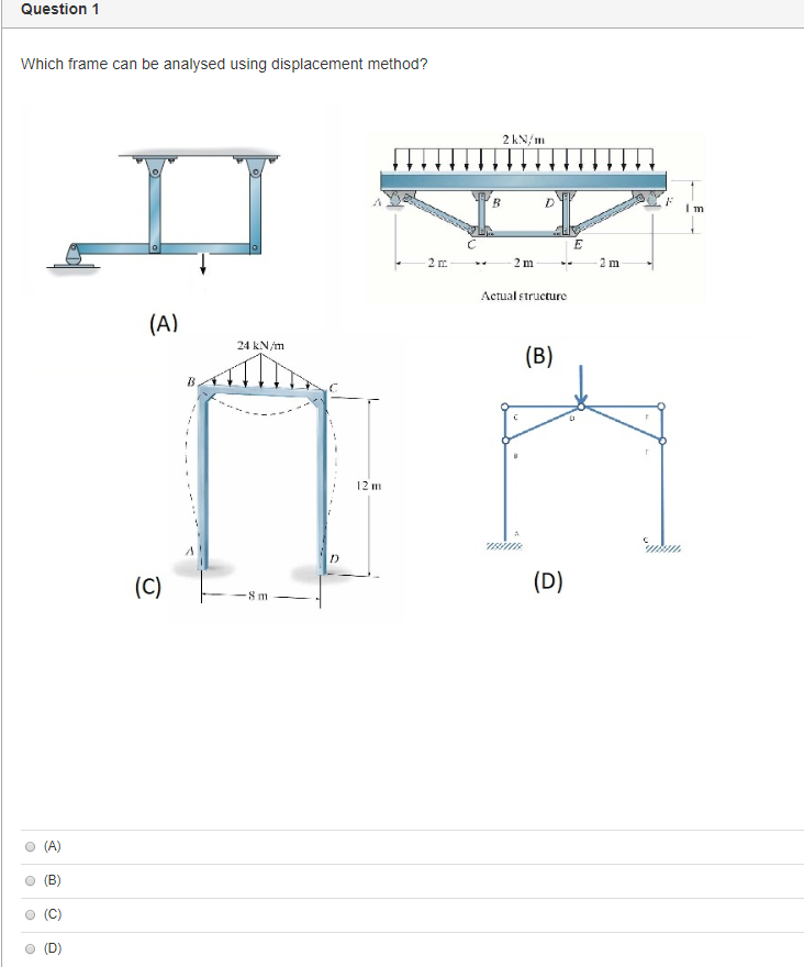 Solved Question 1 Which frame can be analysed using | Chegg.com