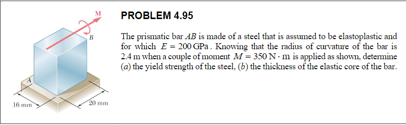 Solved The prismatic bar AB is made of a steel that is | Chegg.com
