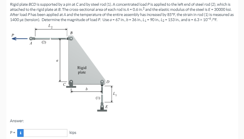 Solved Rigid plate BCD is supported by a pin at Cand by | Chegg.com