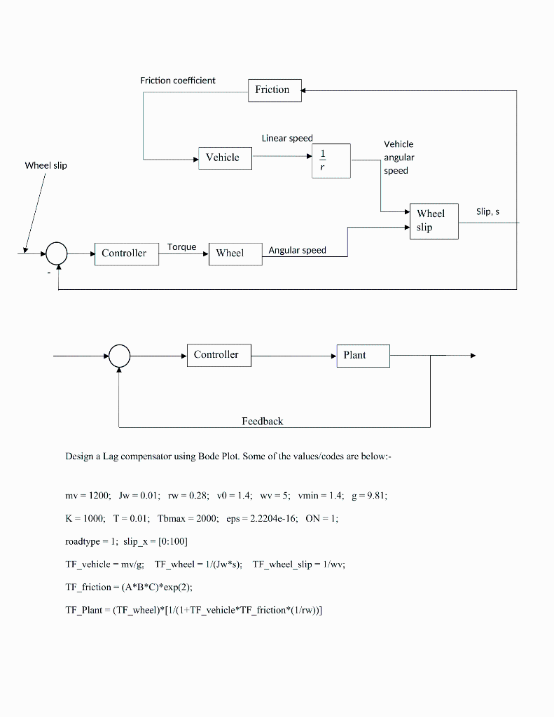Solved Please put the Matlab codes so i can see it. Thank | Chegg.com