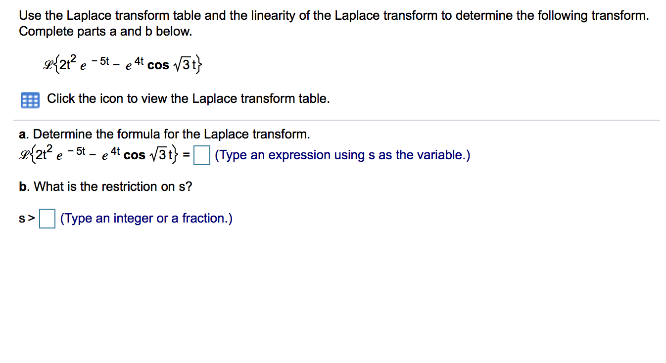 Solved Use the Laplace transform table and the linearity of | Chegg.com