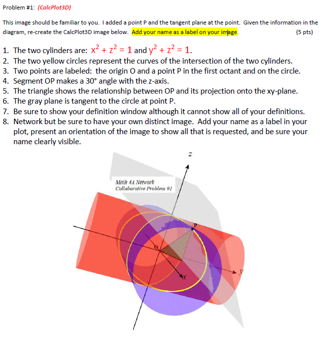 Solved Problem #3: (Work Integrals) = Given the vector | Chegg.com