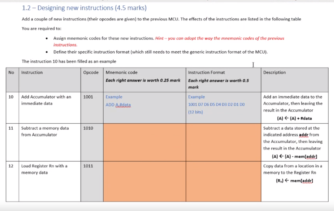 Solved Question 1 - Microcontroller Structure (13.5 marks) | Chegg.com