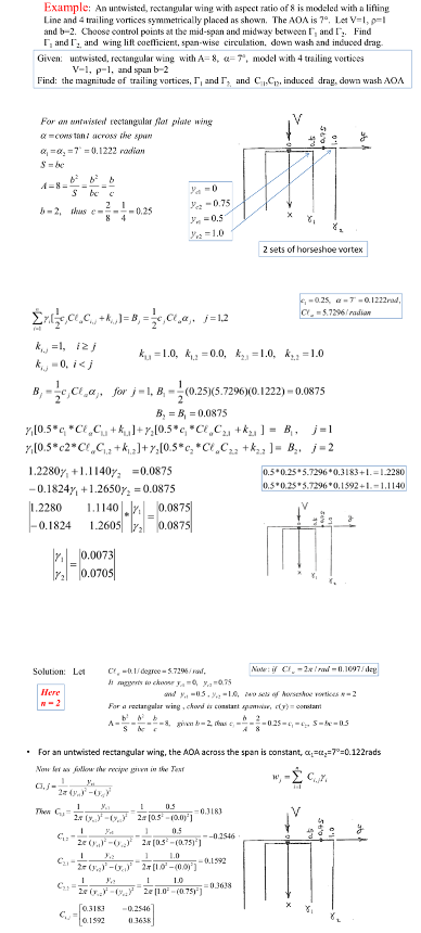 Solved Create matlab code for all three wings. make sure to | Chegg.com