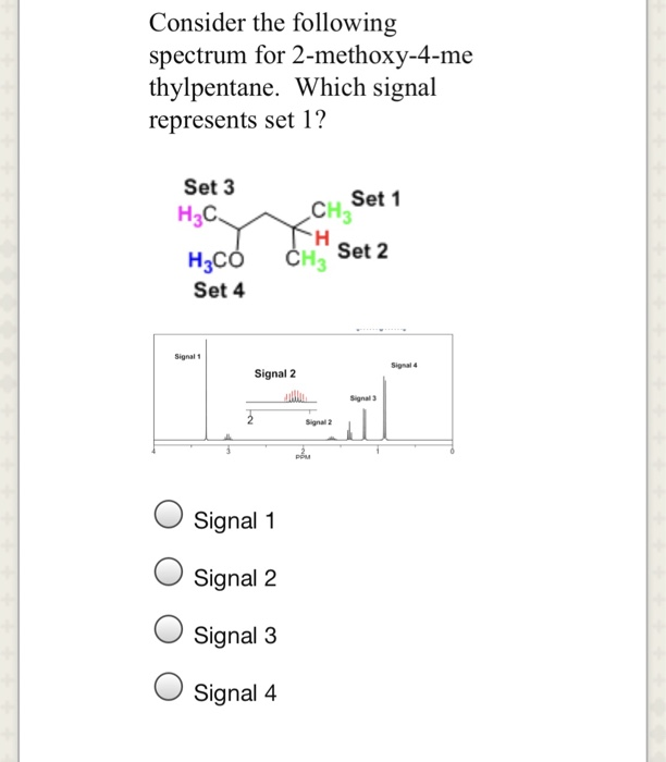 Solved A compound with the molecular formula C9H12 gives the | Chegg.com