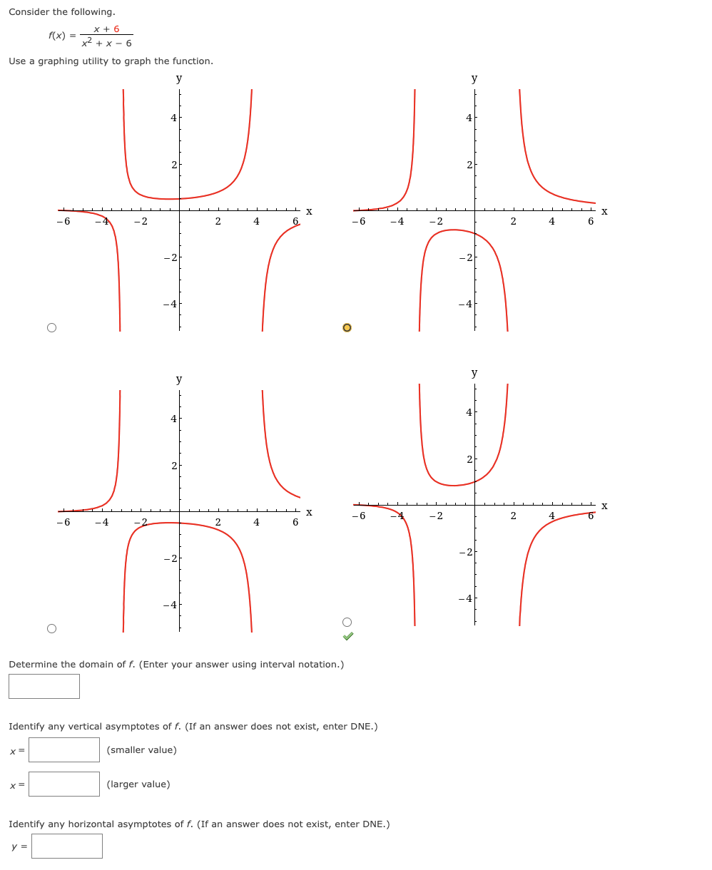 Solved Consider the following. f(x)=x2+x−6x+6 Use a graphing | Chegg.com