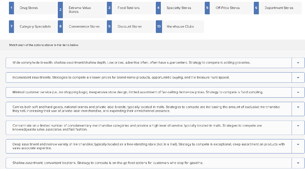 Solved Stores | Chegg.com
