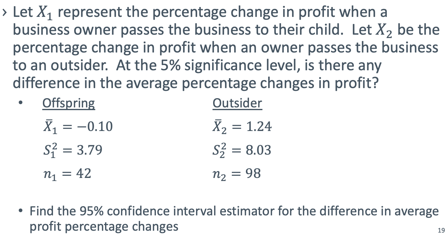 Solved Let X1 represent the percentage change in profit when | Chegg.com