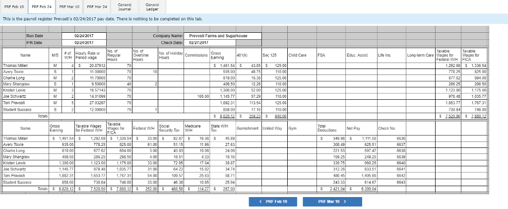 Solved Payroll register for the Prevosti Farms and | Chegg.com