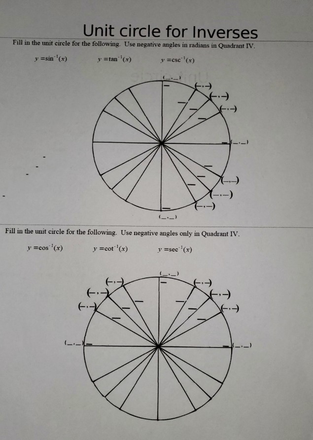 Solved Unit circle for Inverses Fill in the unit circle for | Chegg.com