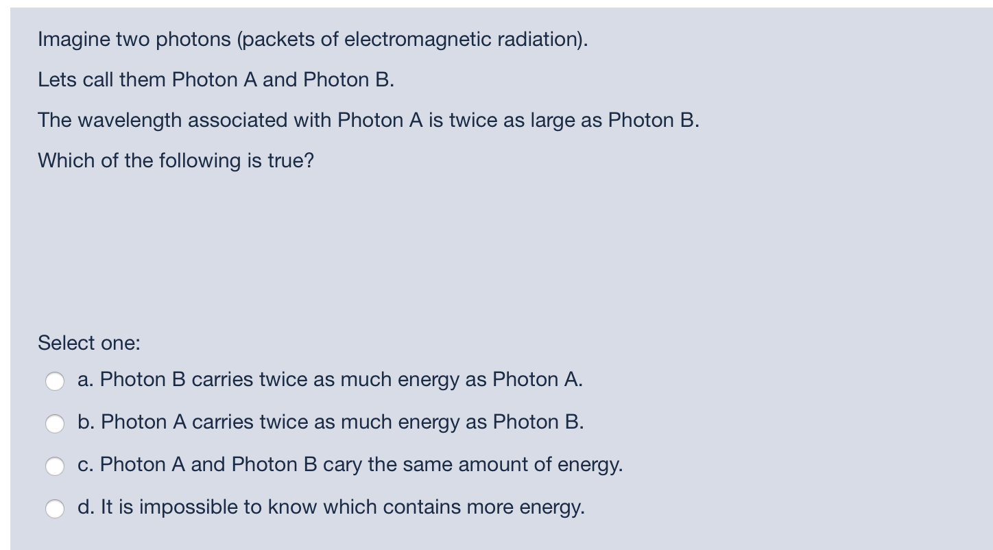 Solved Imagine two photons (packets of electromagnetic | Chegg.com