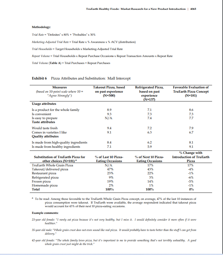Student Template Probably would buy Exhibit 7 \% of | Chegg.com