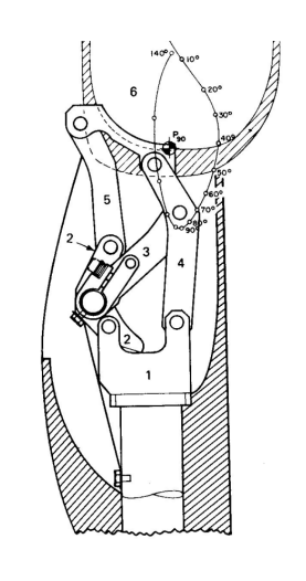 Solved Draw kinematic diagram an determine all links, | Chegg.com