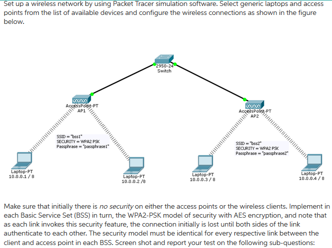 Solved Set up a wireless network by using Packet Tracer | Chegg.com