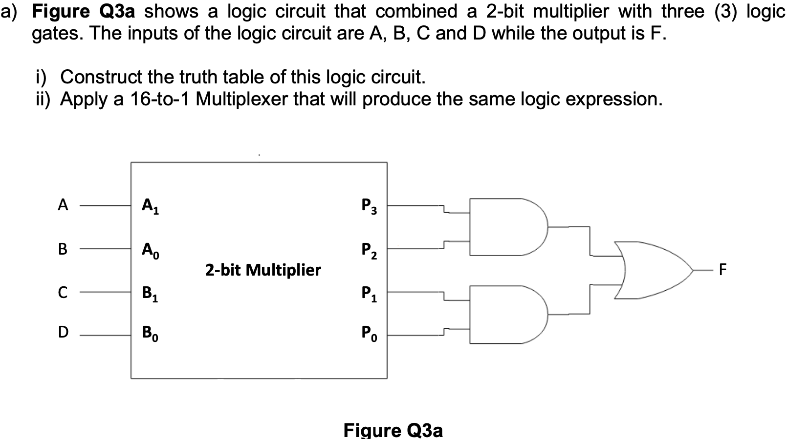 Solved a) Figure Q3a shows a logic circuit that combined a | Chegg.com