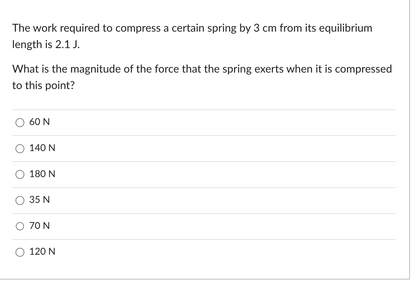 Solved The work required to compress a certain spring by 3 | Chegg.com