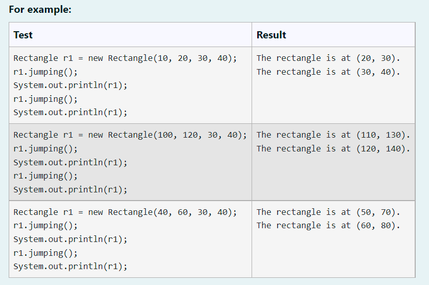 Solved The Incrementer interface is given as | Chegg.com