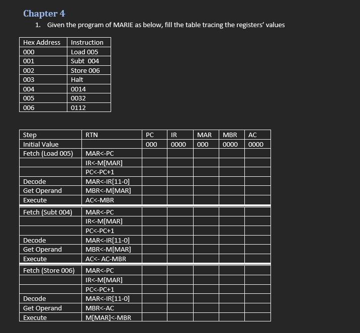 Solved Chapter 4 1. Given the program of MARIE as below, | Chegg.com